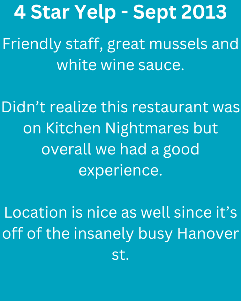 La Galleria 33 Kitchen Nightmares Update – Still Open Today?