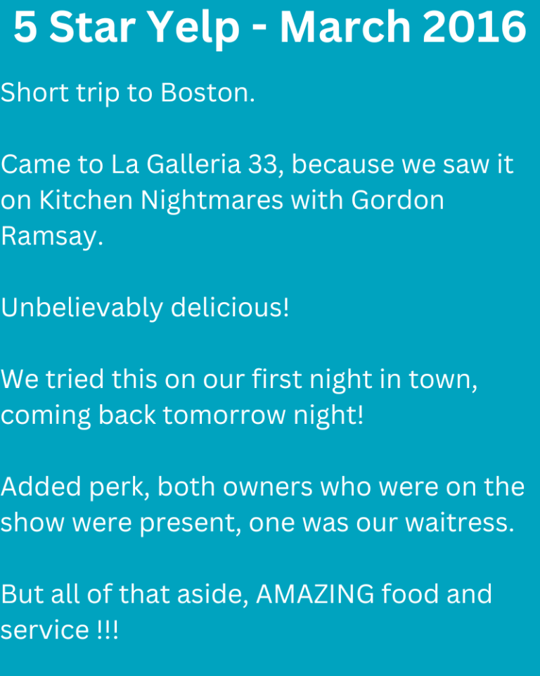 La Galleria 33 Kitchen Nightmares Update – Still Open Today?