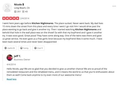 The Capri Kitchen Nightmares Update – Still Open After Ramsay?