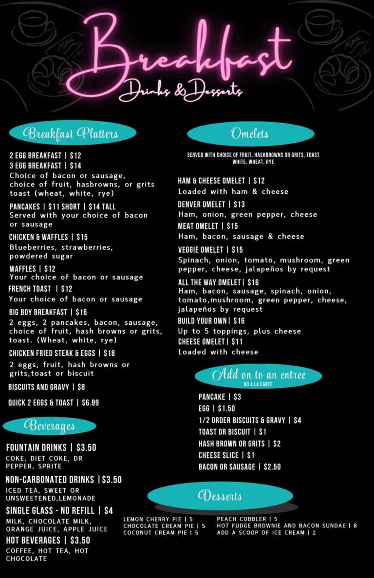 Simmer Down Cafe Kitchen Nightmares Update - Still Open Today?