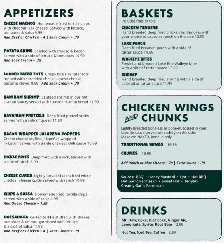 Pat and Dandy's Bar Rescue Update (Toledo, OH) - Still Open?